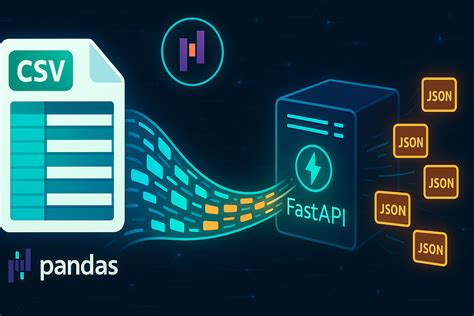 Streaming Pandas Data In Chunks Via Fastapi For Large Datasets By
