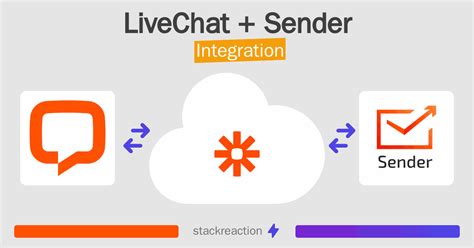 how to connect livechat and sender app integrations stackreaction