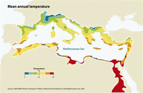 Mediterranean Climate Temperature