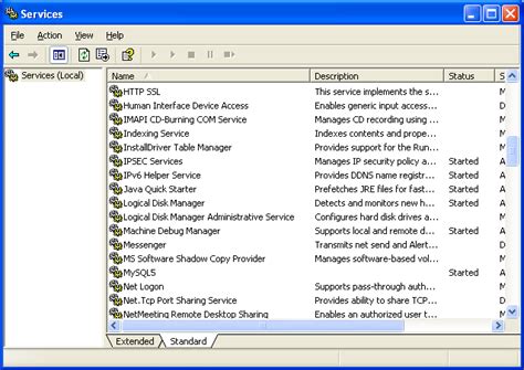 A Step By Step Hands On Tutorial On How To Install Configure And Use