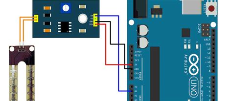 Air Quality Sensor Guide Essential Information For Beginners
