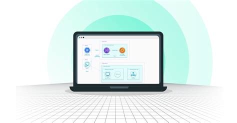 Iriusrisk On Linkedin Threatmodeling Securebydesign Freemium