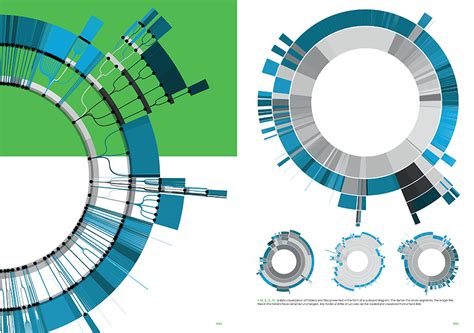 Generative Design
