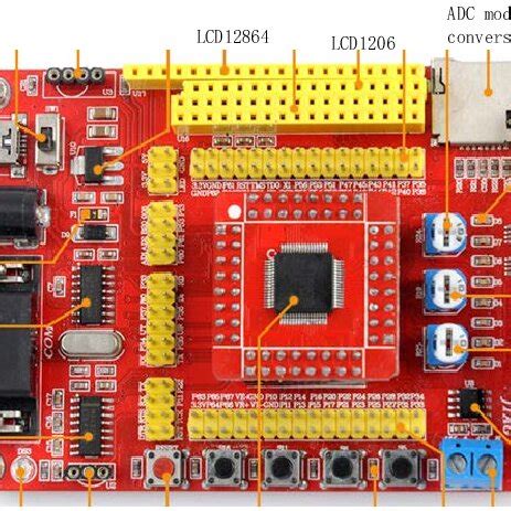 MSP430 Development Board Download Scientific Diagram