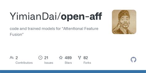 Open Affflopspy At Master · Yimiandaiopen Aff · Github