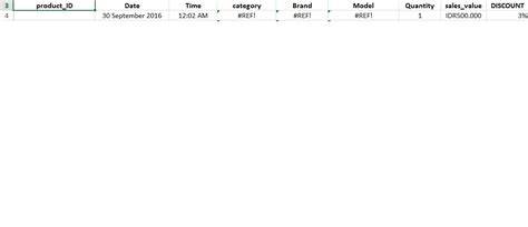 Vba How To Copy Cells From Sheet 1 To Sheet 2 Without Removing Data On Sheet 2 Stack Overflow