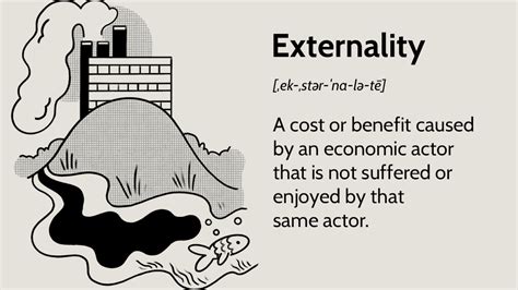 Externality What It Means In Economics With Positive And 60 Off