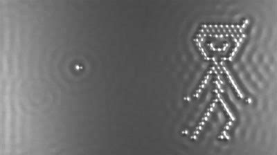 IBM Smarter City Bench