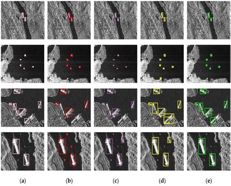 Remote Sensing Mdpi On Linkedin Pyramid Sar Ship Detection