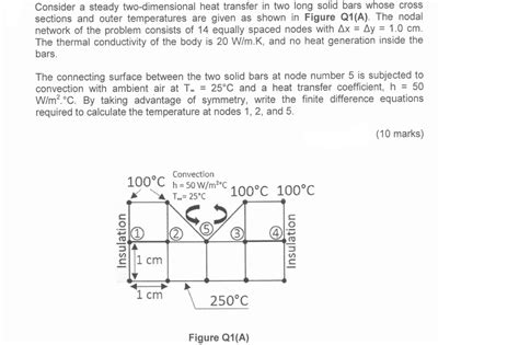 Solved Consider A Steady Two Dimensional Heat Transfer In