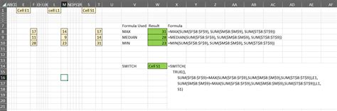 Excel Cells Maximum Sum Microsoft Qanda