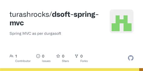 github turashrocks dsoft spring mvc spring mvc as per durgasoft