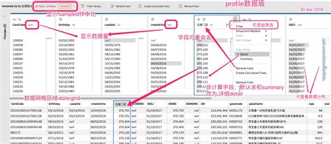 Tableau Tableau Prep 功能一览为快 16 喜乐君 敏捷bi布道师 Tableau Tableau Prep 功能一览为快 16 喜乐君 敏捷bi布道师