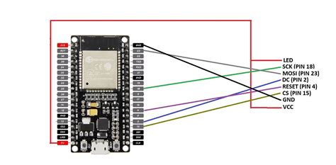 Tft Long Cable Issue Displays Arduino Forum
