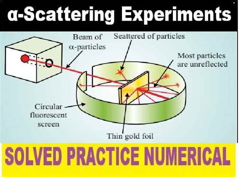 Radii And Velocities Of Orbits Numerical Class 12 Nootan Isc Physics