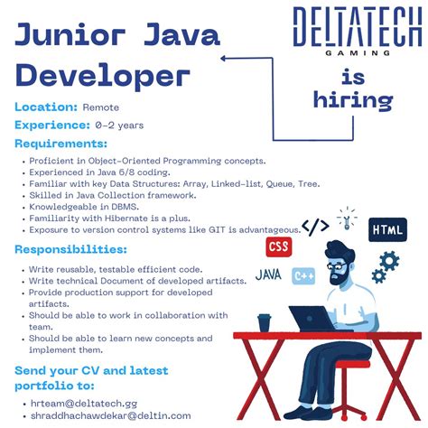 Deltatech Gaming Limited On Linkedin Javadevelopers Hiring Techjobs