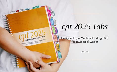 Index Tabs For Cpt 2025 Professional Edition Laminated And Color Coded Cpt 2025