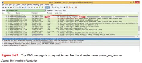 Solved Decode A Tcp Segment In A Wireshark Capture In This Chapter