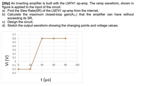 20p An Inverting Amplifier Is Built With The Lm741 Op Amp The Ramp Waveform Shown In Figure