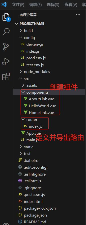 Vue 路由（router）createlintingrule Csdn博客