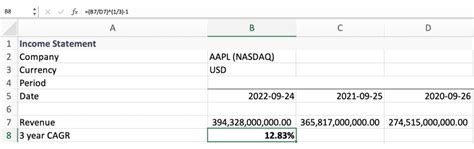 How To Calculate Revenue Growth In Excel For Stocks Wisesheets Blog