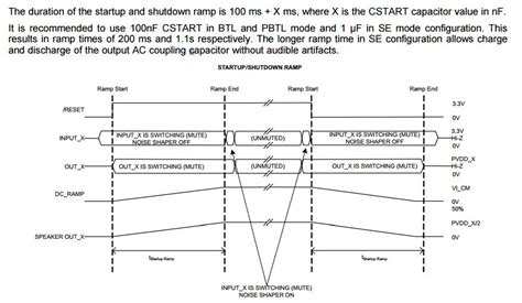 5624 4 Way Diagram Schema Digital