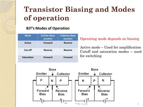Bipolar Junction Transistors Bjts Pptx
