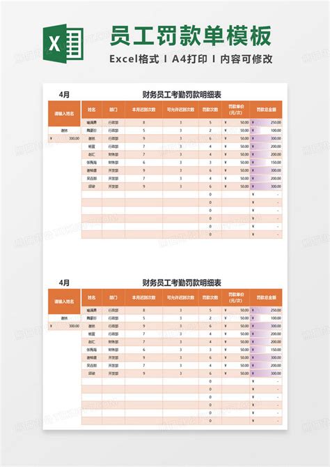 财务员工考勤罚款明细表Excel模板下载 熊猫办公