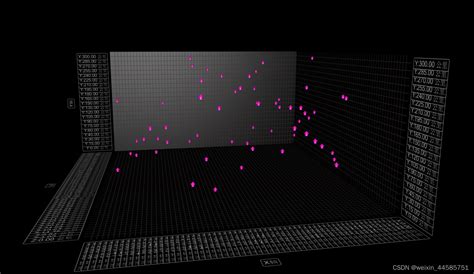 3d点云绘制，并实时刷新显示qt动态显示3d散点图 Csdn博客