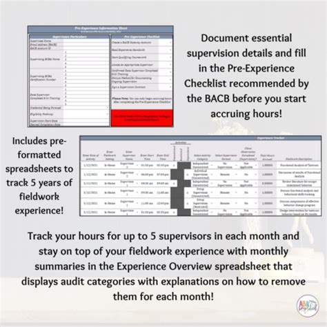 BCBA BCaBA Experience Tracker Bundle Th Edition Task List Made By Teachers