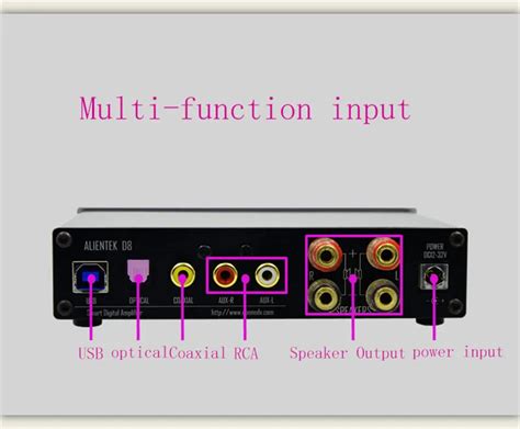 Hifi Amplifier With Optical Input