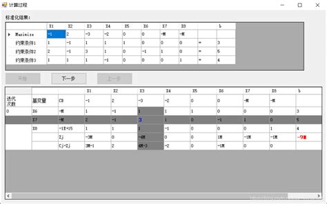 了解管理运筹学软件管理运筹学软件目标规划如何输入想飞的蓝笨笨的博客 Csdn博客