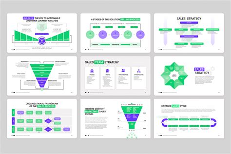 Sales Department And Sales Strategy For PowerPoint Presentation Templates