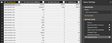 How To Analyze Sharepoint 2013 Migration Assessment Tool Smat Data In