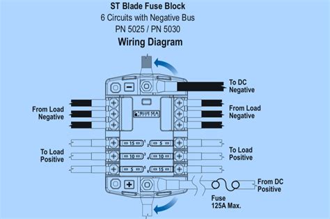 Block Wiring Diagram My Xxx Hot Girl