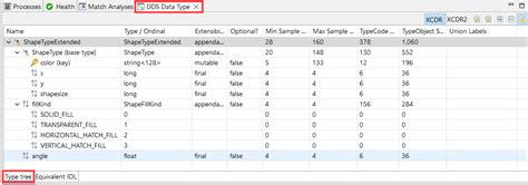 24106 Dds Data Type View — Rti Admin Console 750 Documentation