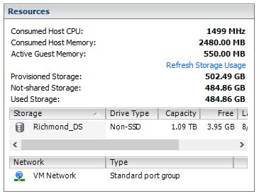 VMware ESXi 5 Datastore Out Of Space Problem Virtualization Spiceworks Community