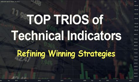 Trader Julien Eche — Trading Ideas And Charts — Tradingview