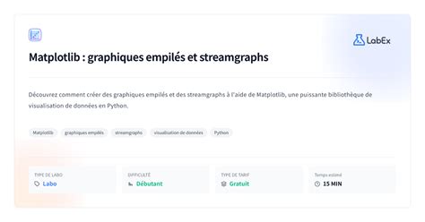 Matplotlib Graphiques Empilés Et Streamgraphs Visualisation De Données Labex