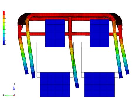 Roll Over And Falling Object Protective Structure For Utvs Finite Element Analysis Asm