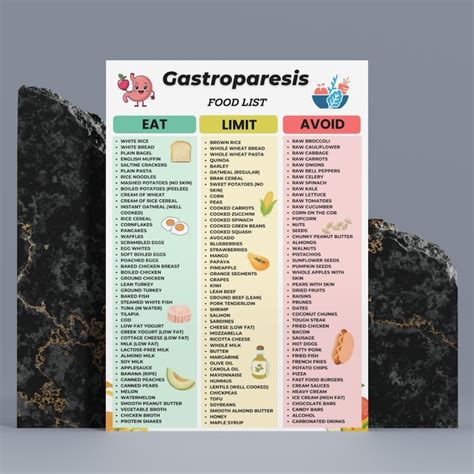 Gastroparesis Food List Gastroparesis Diet Foods To Eat Limit Avoid