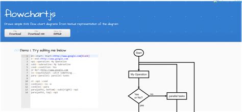 Cara Membuat Flowchart Otomatis Dengan Ai Text To Flowchart