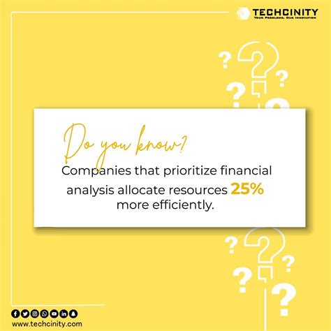Techcinity On Linkedin Financialanalysis Datadriven