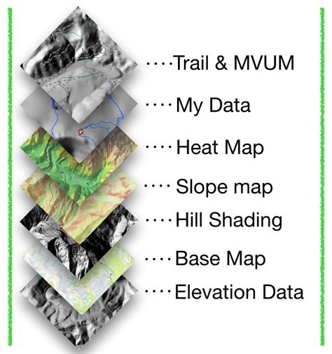 Unveiling The Power Of Map Size Overlay A Comprehensive Exploration