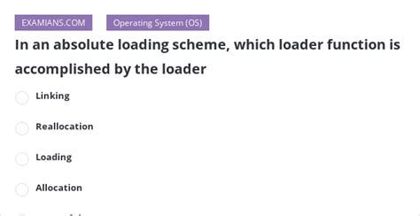 In An Absolute Loading Scheme Which Loader Function Is Accomplished By