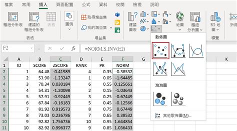 如何使用excel製作q Q Plot