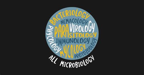 Microbiology Fields Of Research Microbiology T Shirt Teepublic