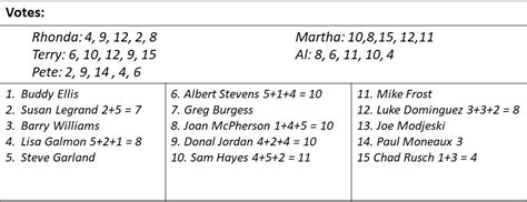 Asq — Problem Solving Tools Resources Evaluation And Decision Making