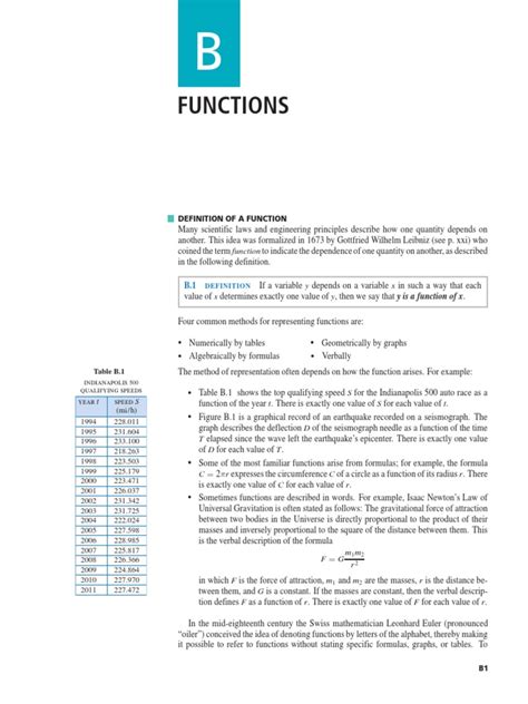 Functions Review Pdf Variable Mathematics Leonhard Euler