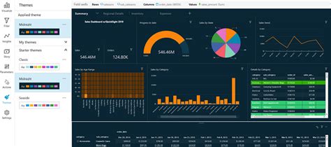 amazon quicksight の新しい api とテーマ機能で、分析をさらに進化させる amazon web services ブログ